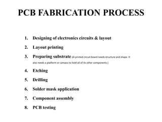 PCB fabrication.pptx