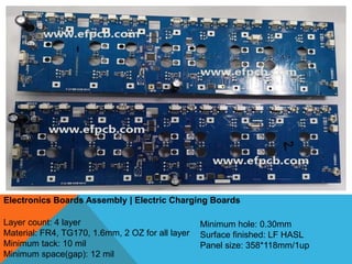 PCB Fabrication at EFPCB | PPTX