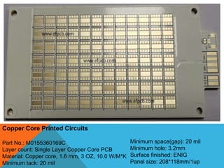PCB Fabrication at EFPCB | PPT