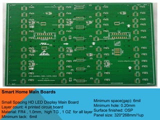PCB Fabrication at EFPCB | PPT