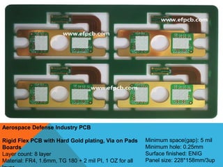 PCB Fabrication at EFPCB | PPT