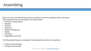 PCB Fabrication Process by Sierra Assembly | PPTX