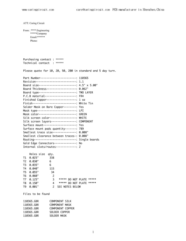 Pcb gerber files readme sample in PCB design | Caring Circuit ...