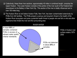 poly chlorinated biphenyls contamination in hudson river | PPTX