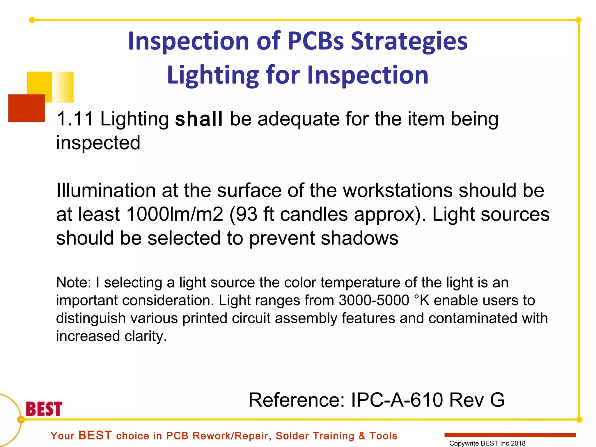 Manual PCB inspection | PPT