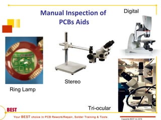 Manual PCB inspection | PPT