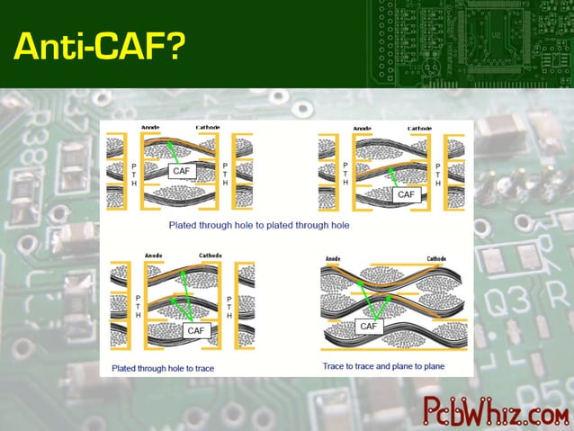 PCB Laminates 101 | PDF