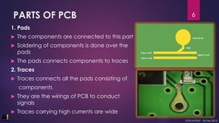 Pcb layout | PDF