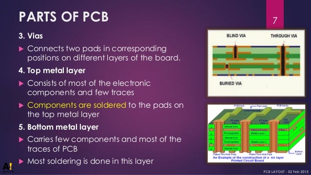 Pcb layout