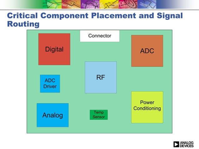 PCB Layout Fundamentals | PPTX | Computer Networking | Computing