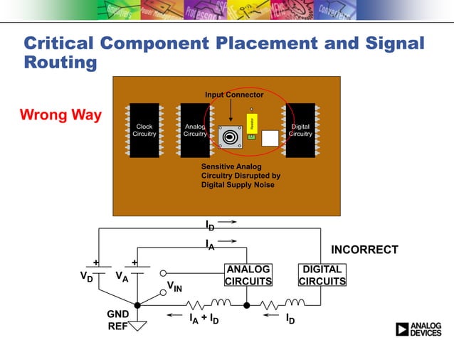 PCB Layout Fundamentals | PPTX | Computer Networking | Computing