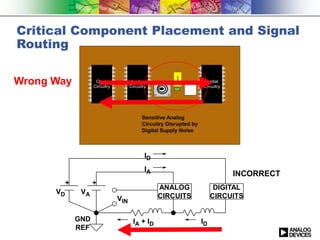 PCB Layout Fundamentals | PPTX