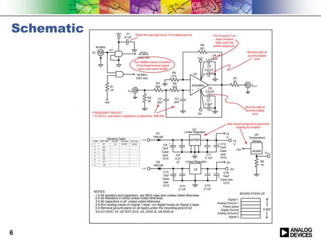 PCB Layout Fundamentals | PPTX | Computer Networking | Computing