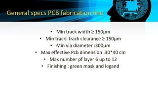 pcb line machine.pdf