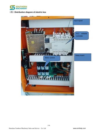 Full Automatic Pcb loader Operation manual | PDF