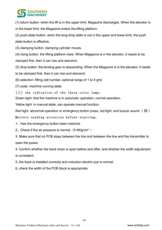 Full Automatic Pcb loader Operation manual | PDF