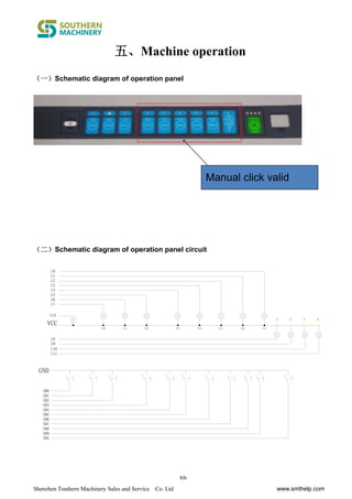 Full Automatic Pcb loader Operation manual | PDF