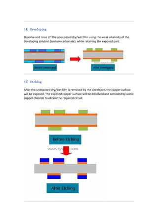 PCB manufacture process and technology.pdf