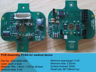 PCB Manufacturing at EFPCB | PPTX