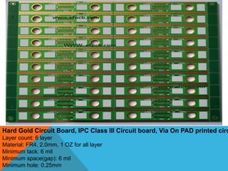 PCB Manufacturing at EFPCB | PPTX