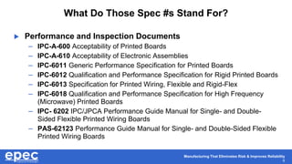 PCB Manufacturing Facilities - Certifications, Compliance, and Security ...