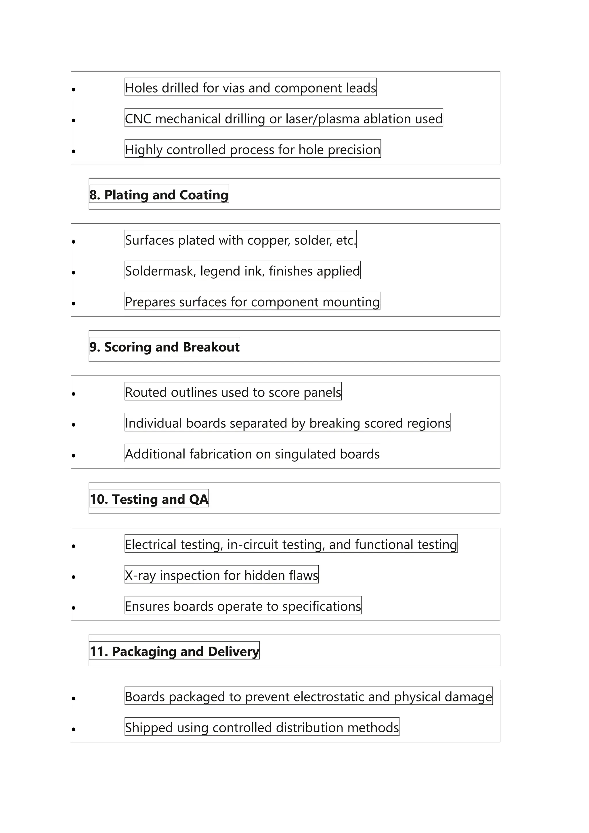 PCB Manufacturing Process | PDF