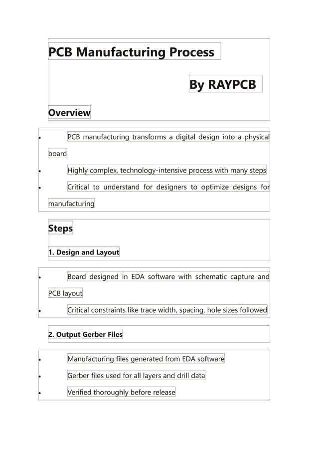 PCB Manufacturing Process | PDF