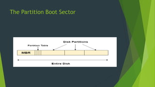 PC Booting Sequence | PPTX