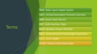 PC Booting Sequence | PPTX