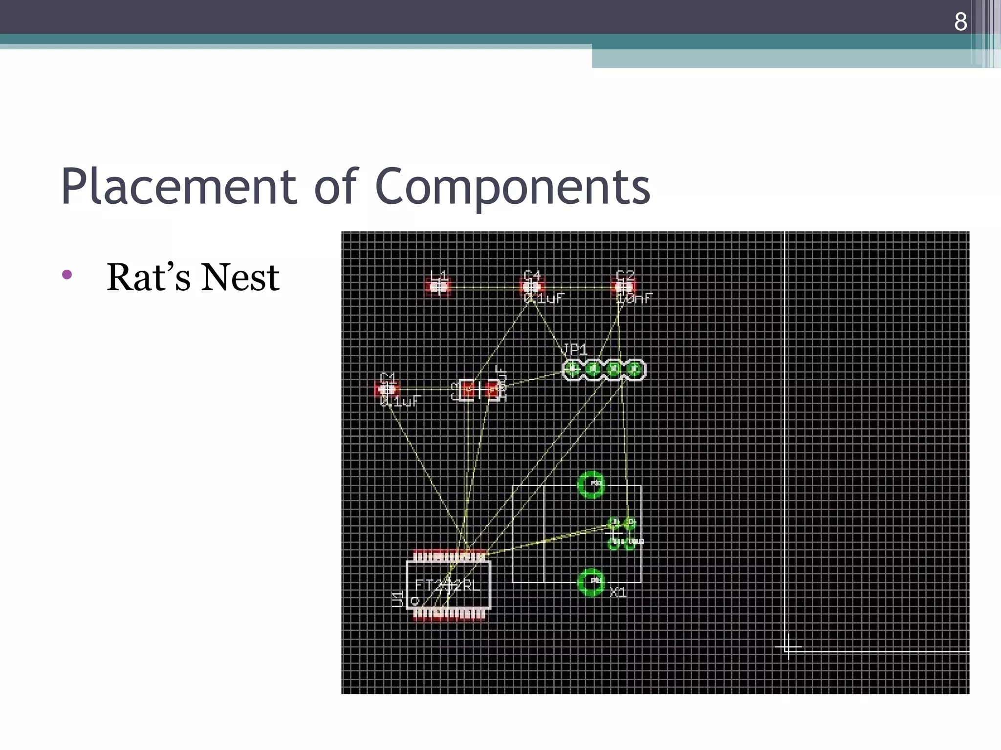 Pcbpresentationdraft | PPT