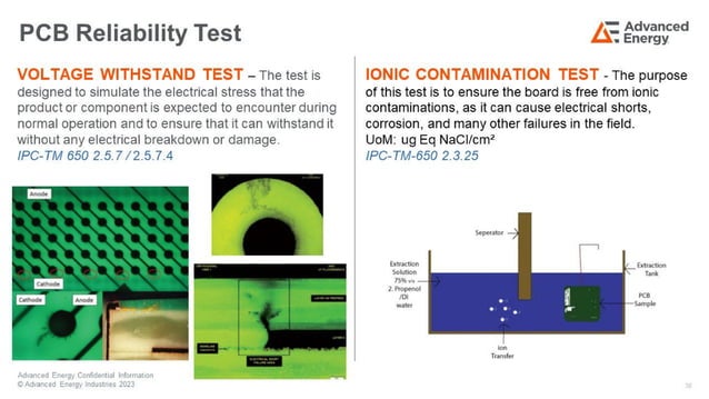 Orientation for PCB Manufacturing Process and Reliability Tests | PPT