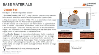 Orientation for PCB Manufacturing Process and Reliability Tests | PPT