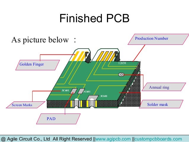 PCB Production Introduction /How to Make PCB (1)
