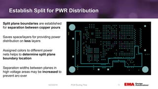 Your Route to Design Success - PCB Routing Tips from the Pros | PPTX