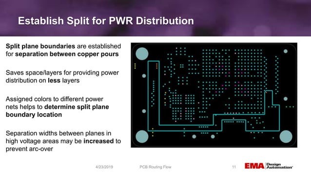 Your Route to Design Success - PCB Routing Tips from the Pros | PPT