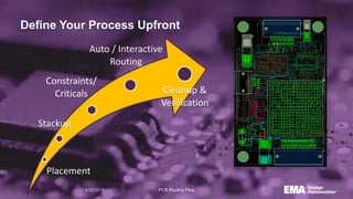 Your Route to Design Success - PCB Routing Tips from the Pros | PPT
