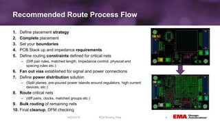 Your Route to Design Success - PCB Routing Tips from the Pros | PPT