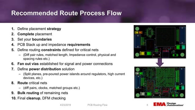 Your Route to Design Success - PCB Routing Tips from the Pros | PPT