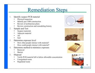 Pcbs Bldg Materials | PDF