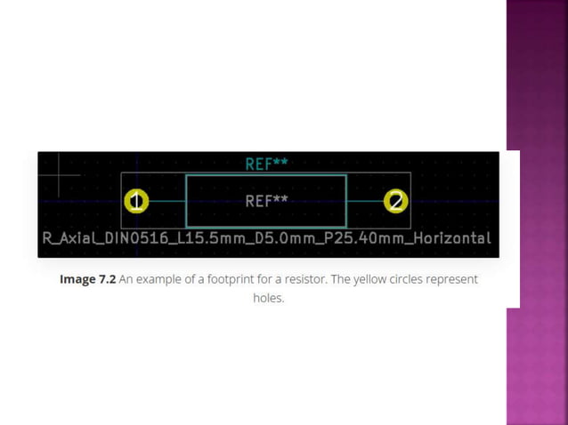 PCB SOFTWARE kicad simulation of Printed circuit boards | PPTX