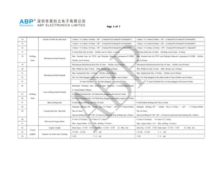 Pcb technical capacity | PPT