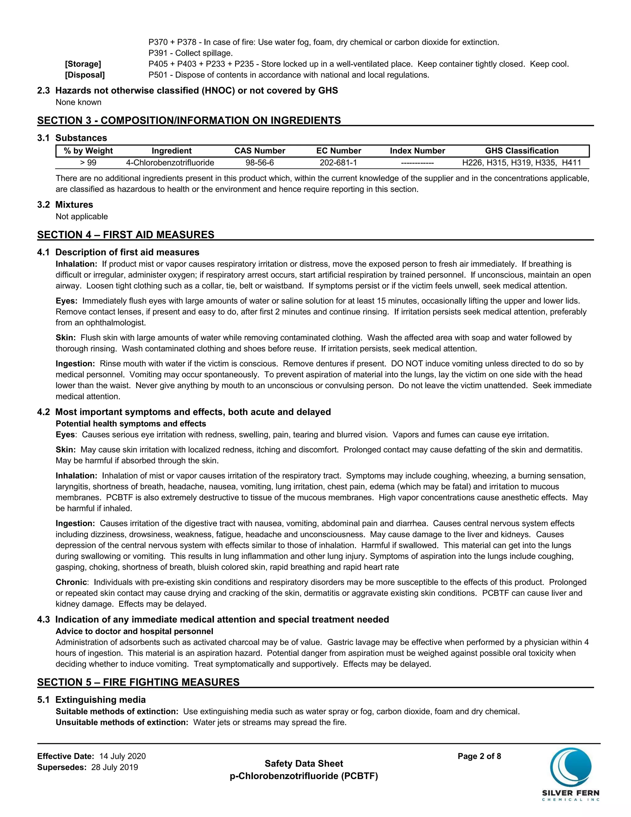 Best Solvent Pcbtf SDS | PDF