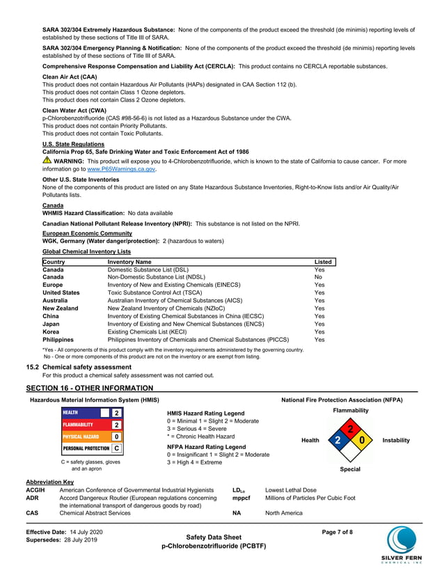 Best Solvent Pcbtf SDS | PDF