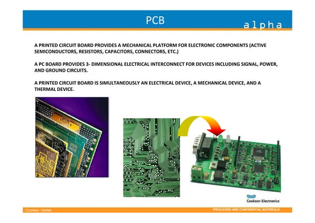 Printed Circuit Board Manufacturing | PDF