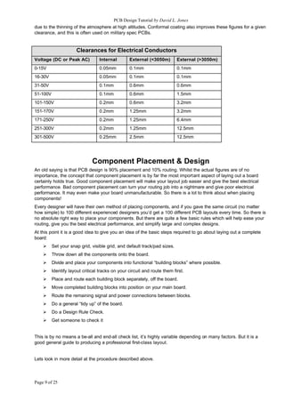 pcb_tutorial on pcb design process described | PDF