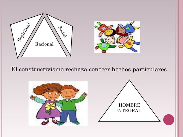 Constructivismo | PPT | Education