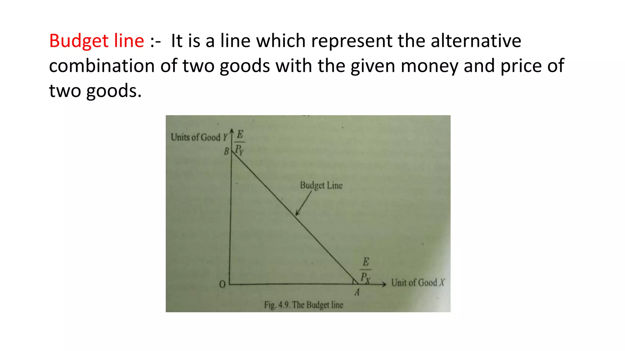 Price consumtion curve | PPTX