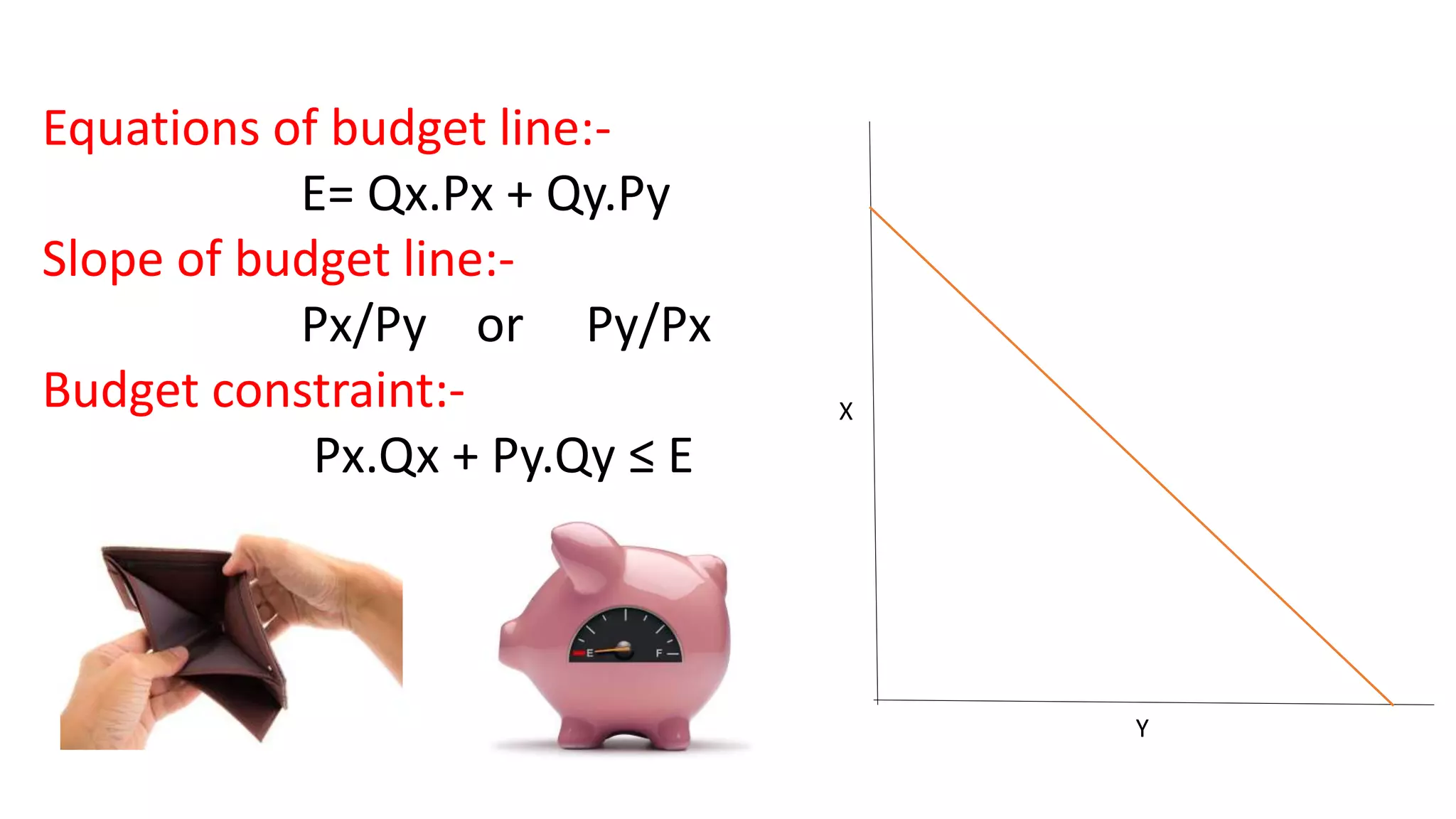 Price consumtion curve | PPTX