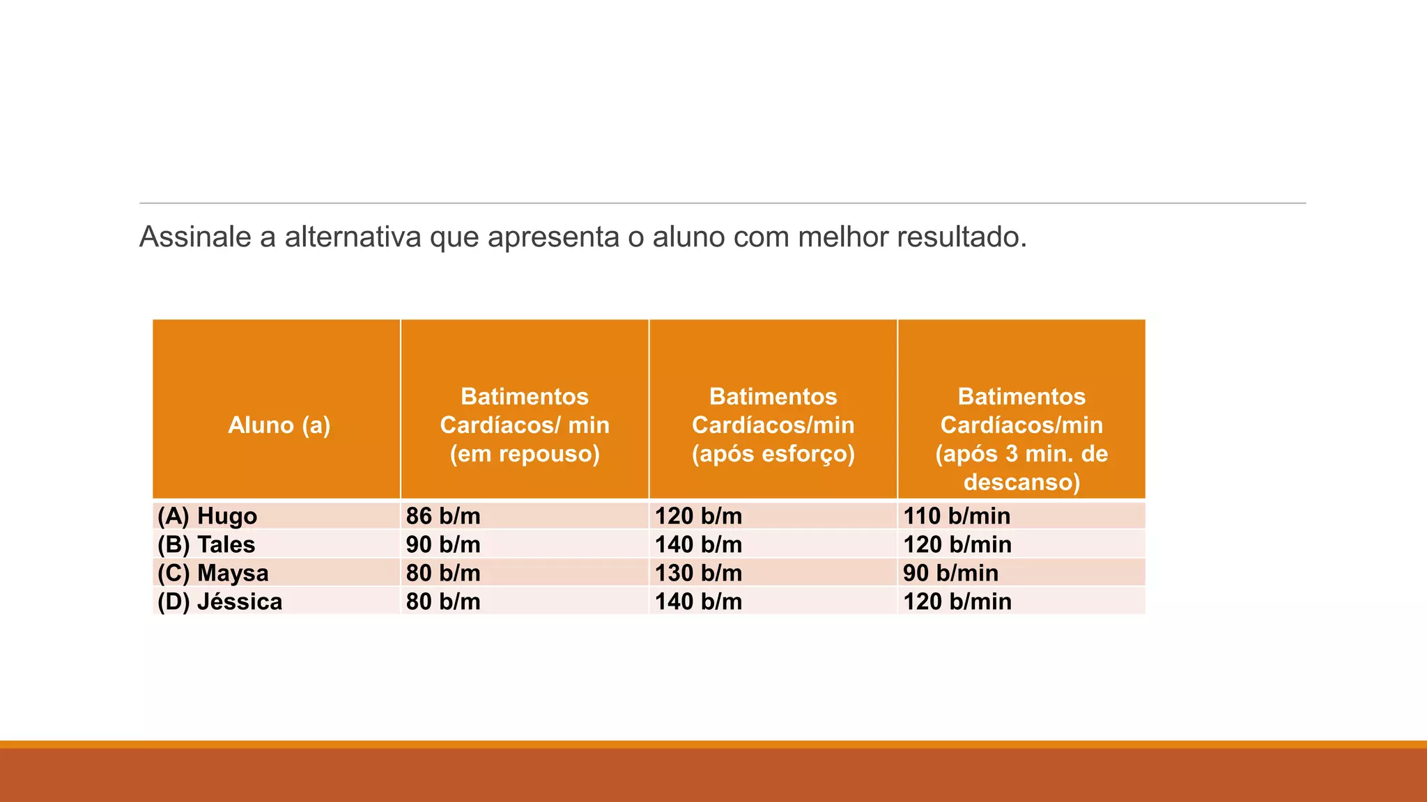 PCC- 3° bimestre.pptx