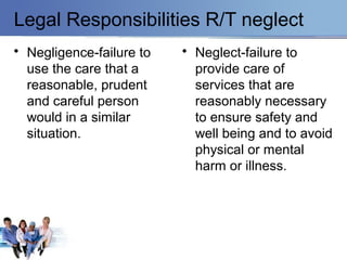 Pcc cna-unit 3 power point | PPT